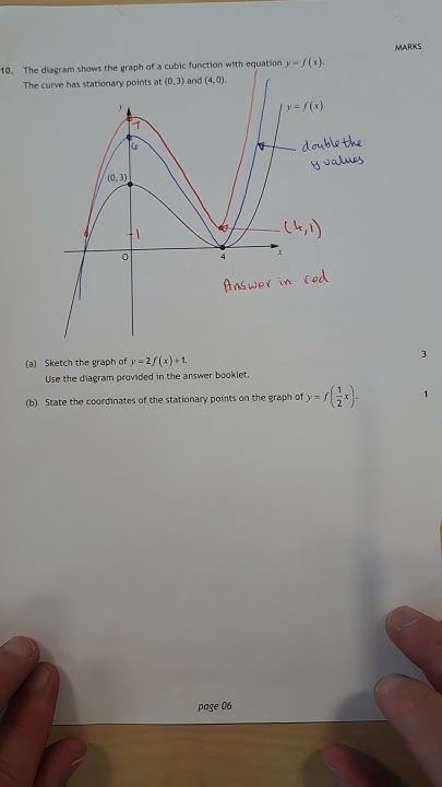 SQA Higher Mathematics 2022 Paper 1 Q10 Roderick Lees - YouTube