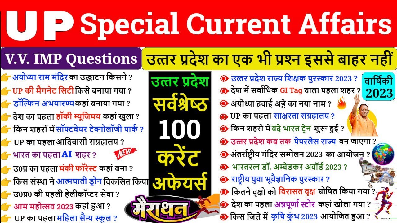 UP Current Affairs 2023 in Hindi | UP Current Affairs 2023 | UP Current ...