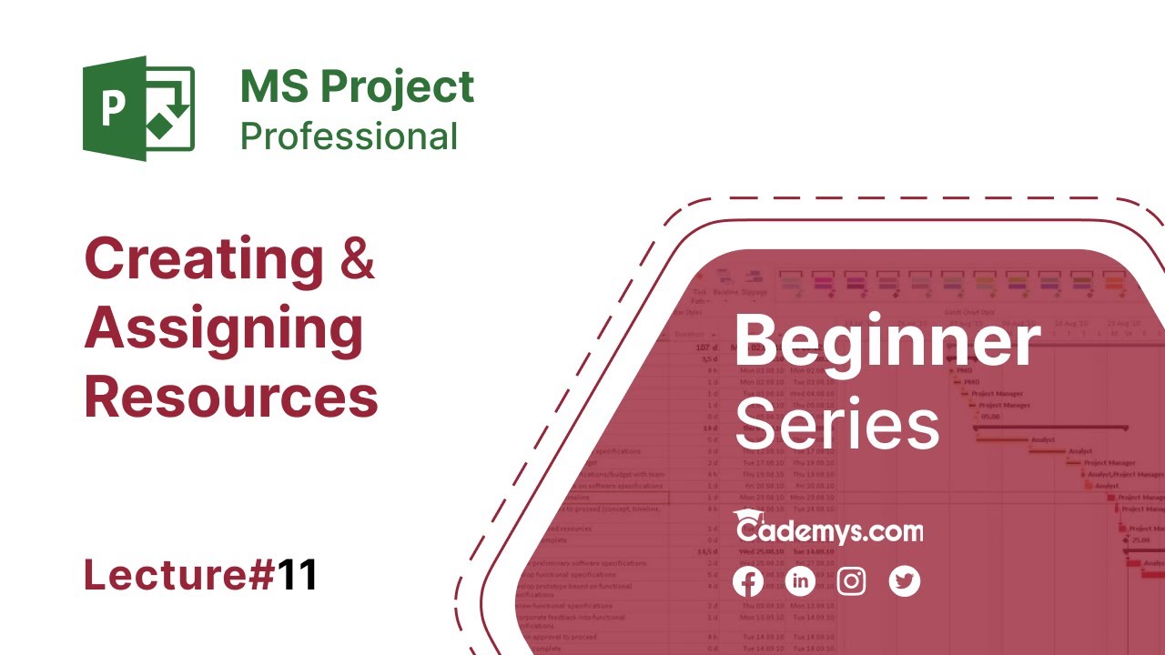 Microsoft Project -Creating And Assigning Resources || Tutorial for ...