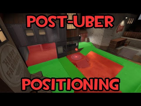 The Most Important Part of an Ubercharge - YouTube