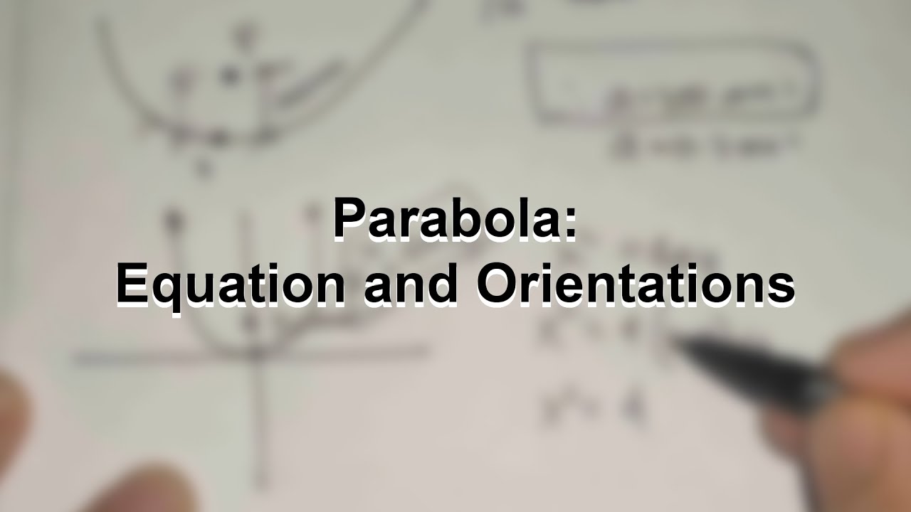 Parabola: Real life Applications - YouTube
