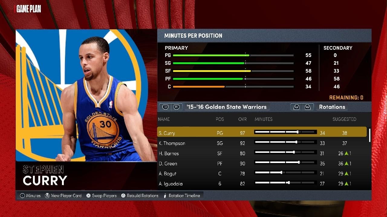 NBA 2K22: Golden State Warriors 2015-16 (PS5) Completed Classic Teams ...
