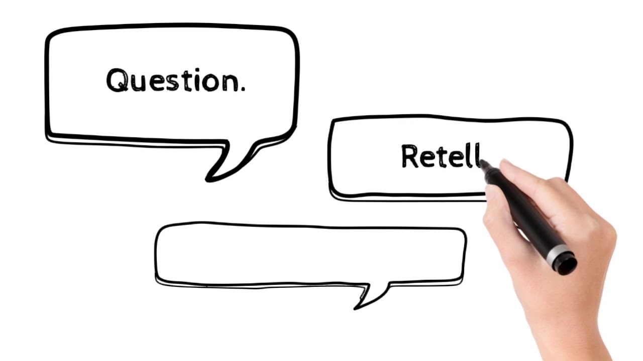 Primary Reading Strategies | What to do when you don't know a word or ...