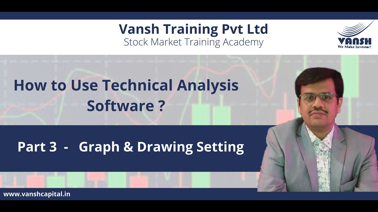 Technical Analysis Part 3 - Graph & Drawing Setting - YouTube