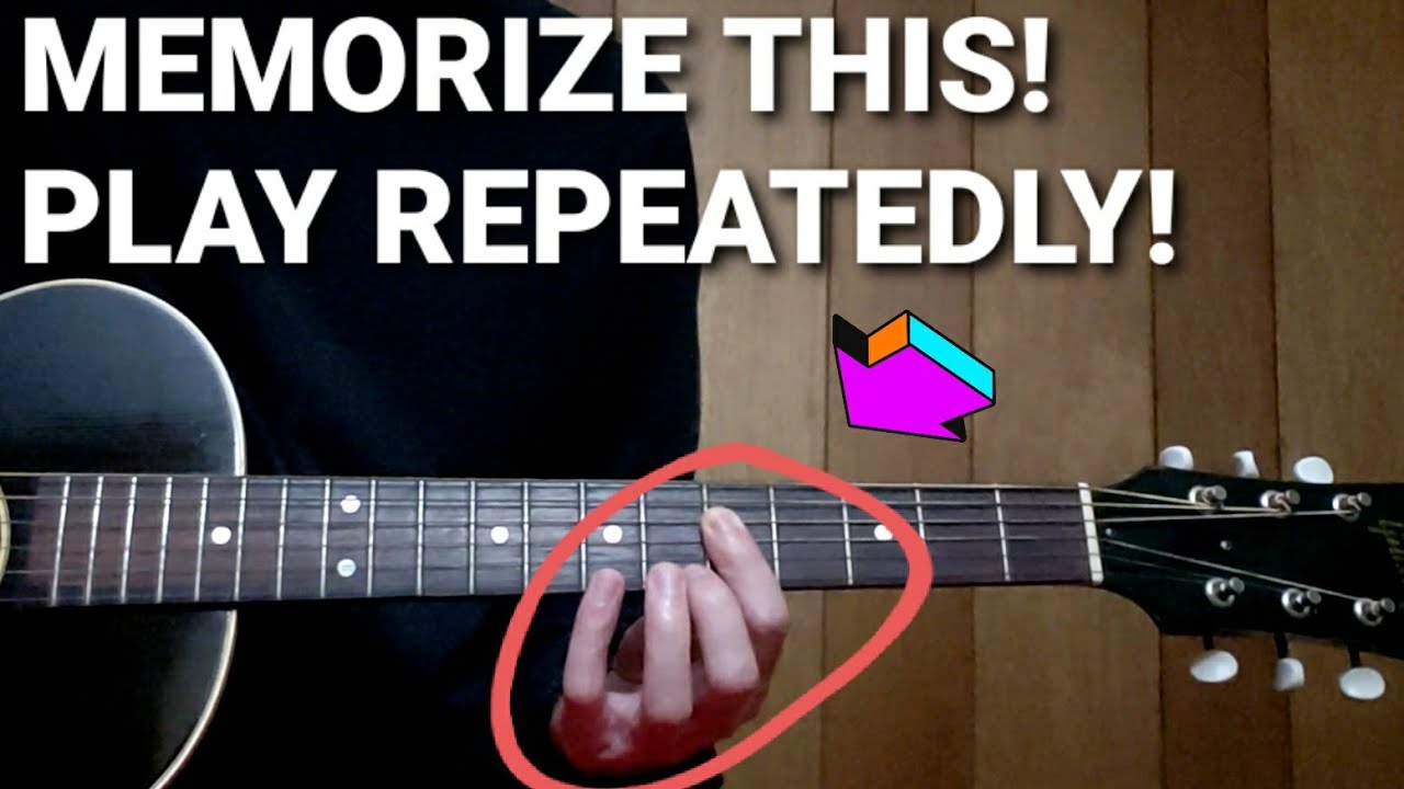How to Play Smoke on the Water Riff on Acoustic Guitar for Beginners ...
