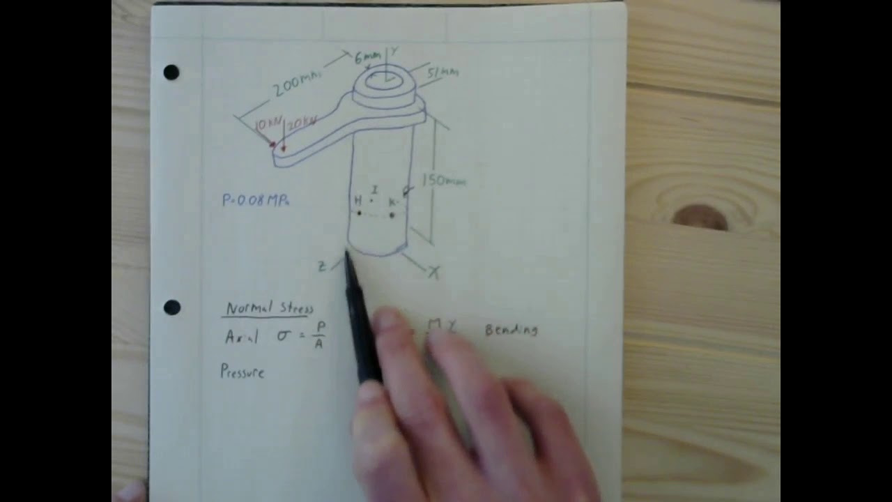 Pressure Vessel Load Combinations Example Part 1 - YouTube