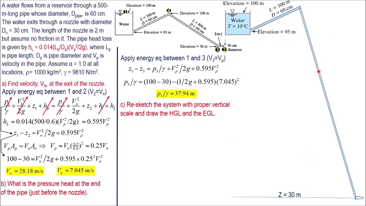 11 Exam problem on energy equation - YouTube