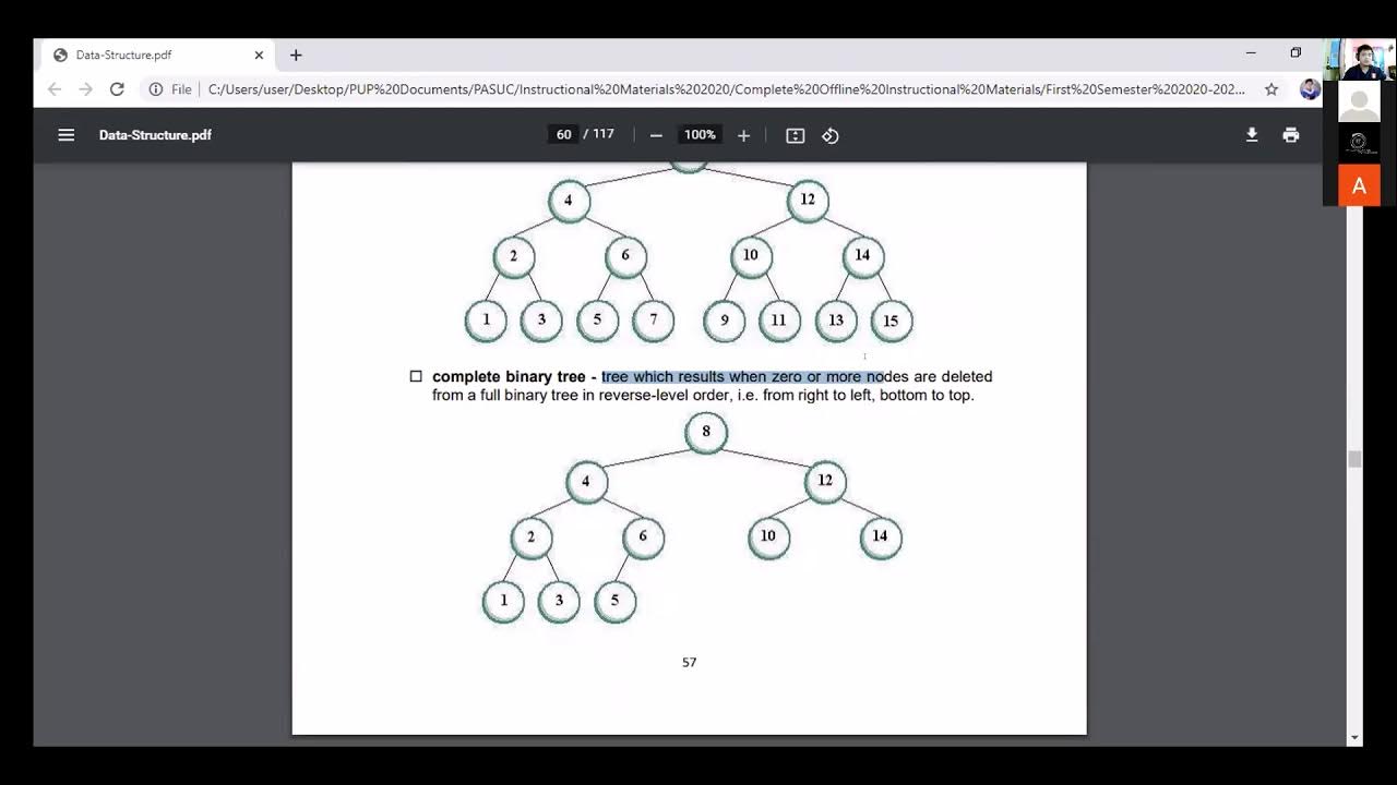 Data Structures Tress |Traversal | Heapsort - YouTube