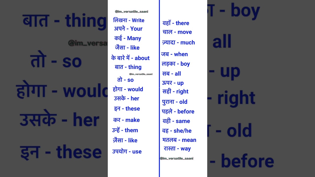 English speaking practice II Daily use English Words II versatile saani ...