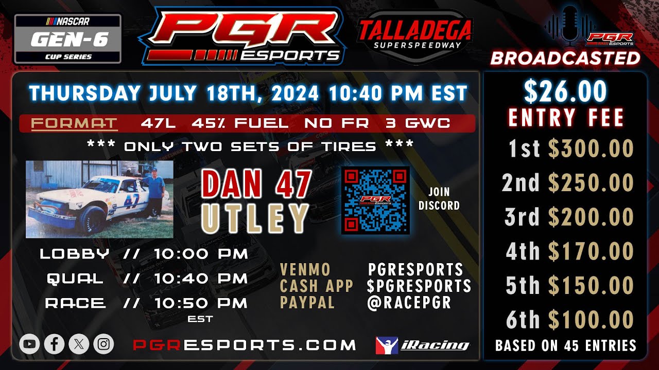 PGR eSports | Intimidator Superspeedway Series | Dan Utley 47 ...