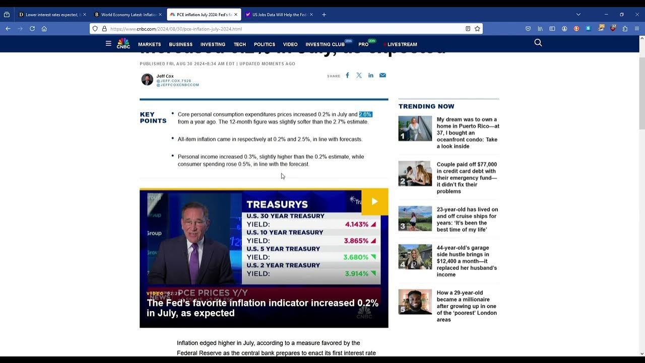 2024 Economic Depression- Commercial Properties Closing, Fed Rate Cut Less than 75bp, 110K Jobs ...