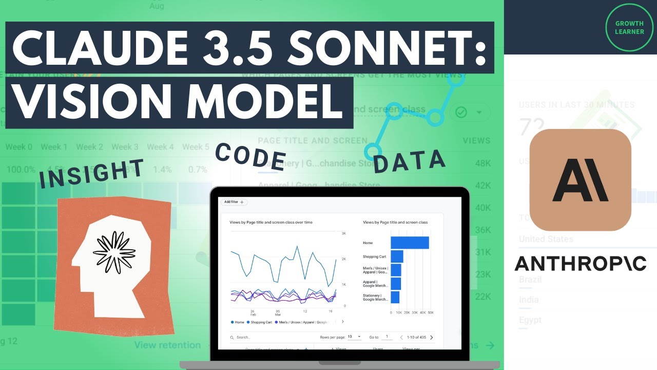 Anthropic's Claude 3.5 Sonnet: Creating & Interpreting Charts ...