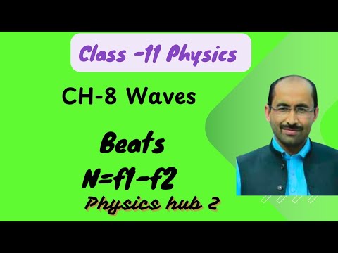 "Beats in Physics | Superposition and Interference Explained"physics hub2 - YouTube