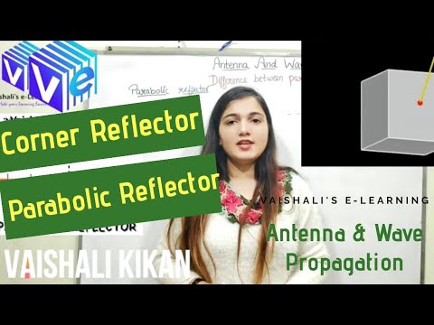 Difference between Parabolic Reflector and Corner Reflector | Types of ...