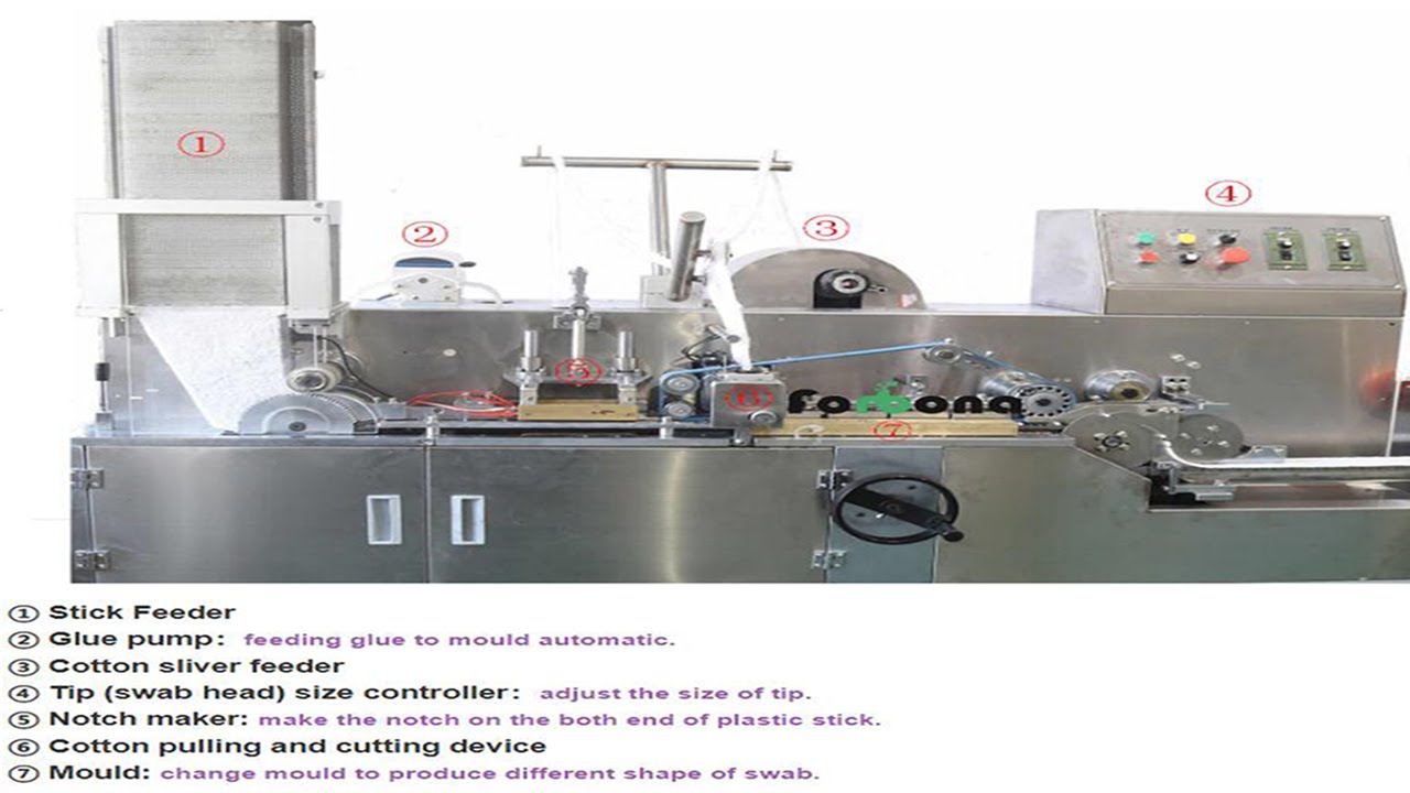 Cotton Swab packing machine automatic medical products packer - YouTube