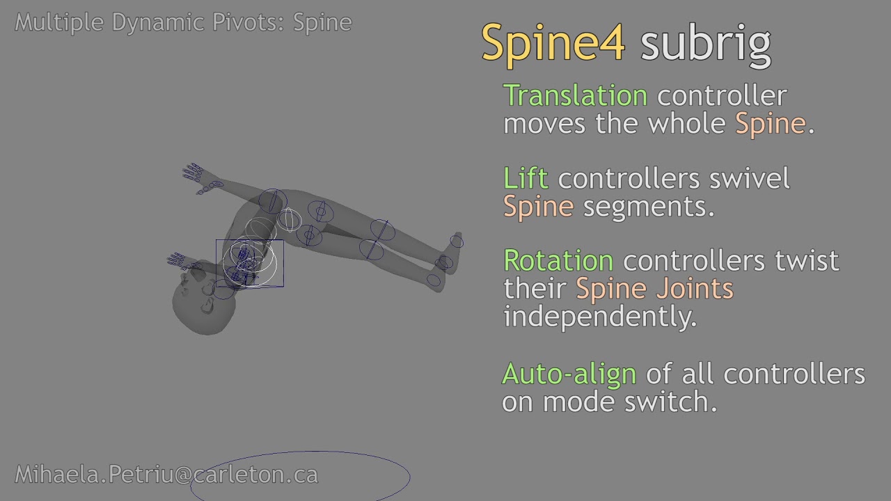 MDP Rig 1: Spine - YouTube