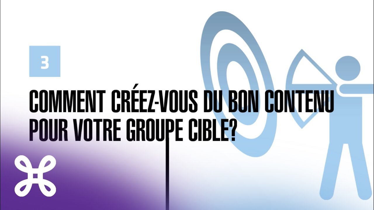 Michel Libens sur Content Marketing - 3 - Comment produire du contenu ...