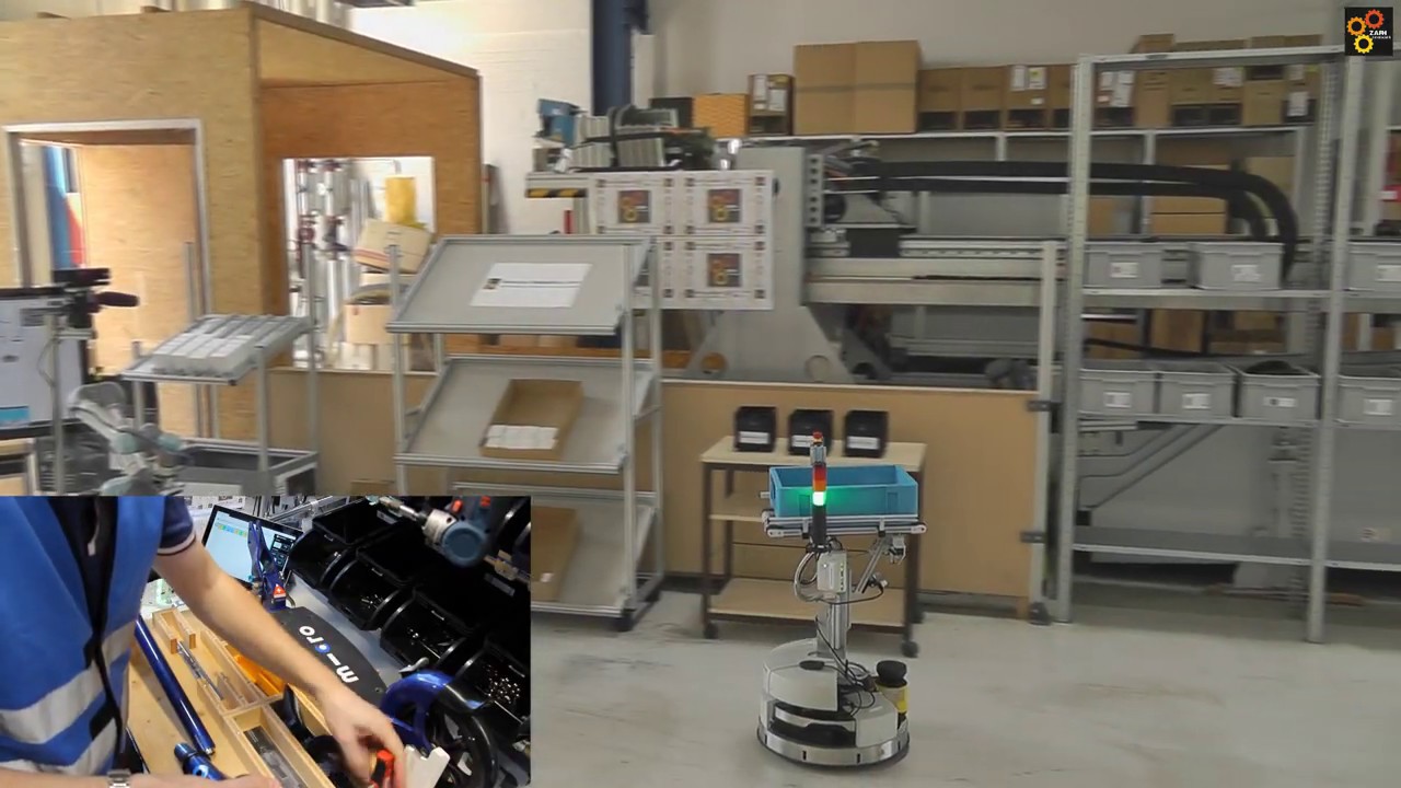 Flexible Intralogistics Processes using Collaborative Service Robots ...