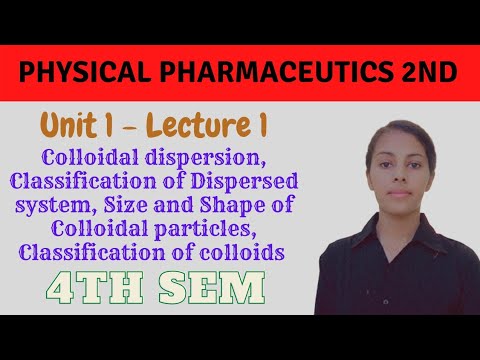 Colloidal dispersion |Classification of colloids | Size and shape of ...