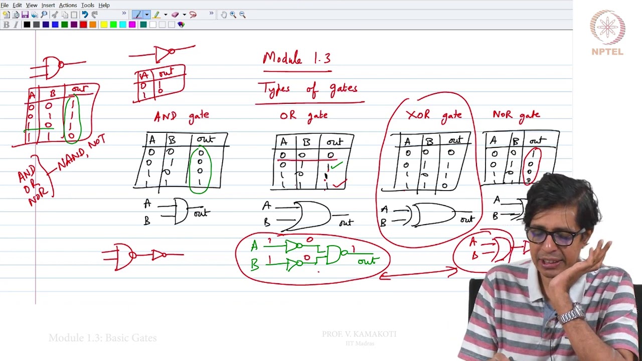 Module 1 3 Basic Gates - YouTube