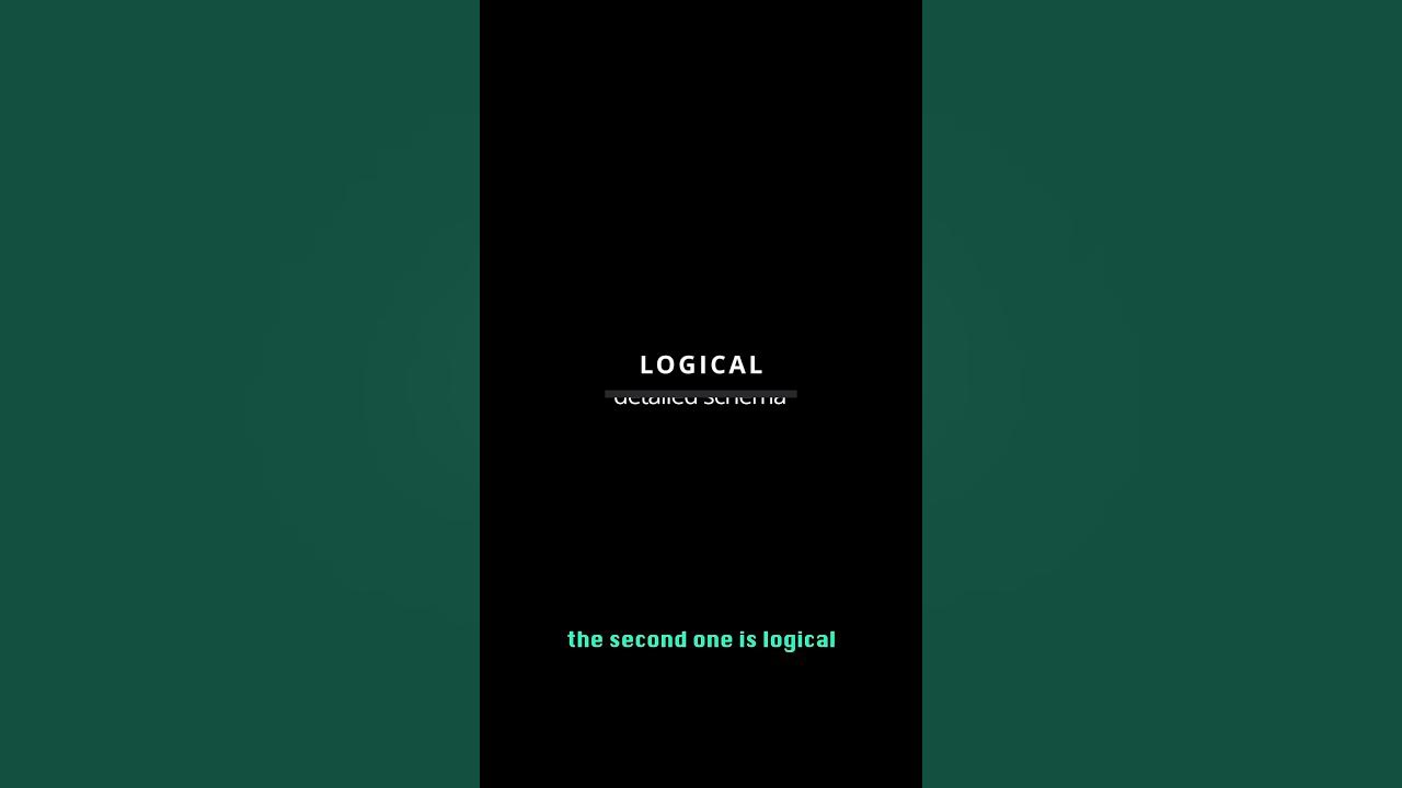 Data Modeling Explained in 60 Seconds! | Database Design Basics # ...