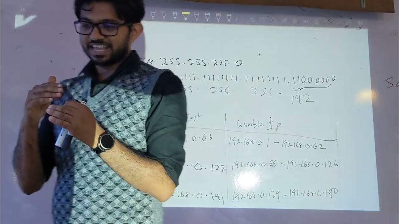 2023 A/L ICT Mixed Exercises Day 1 - මිශ්‍ර අභ්‍යාස | Tharaka Dissanayake - YouTube