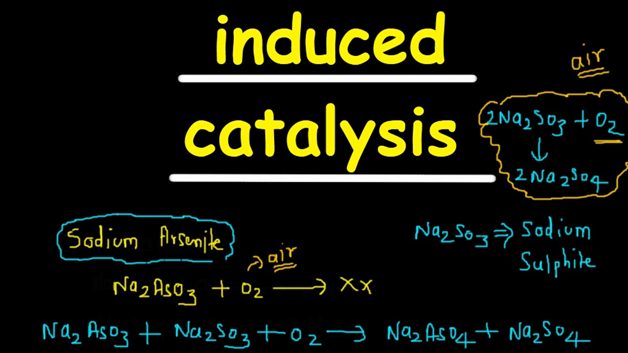 induced catalysis - YouTube