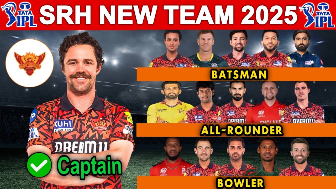 IPL 2025 | Sunriser's Hyderabad New Squad | SRH Full Squad 2025 | SRH ...