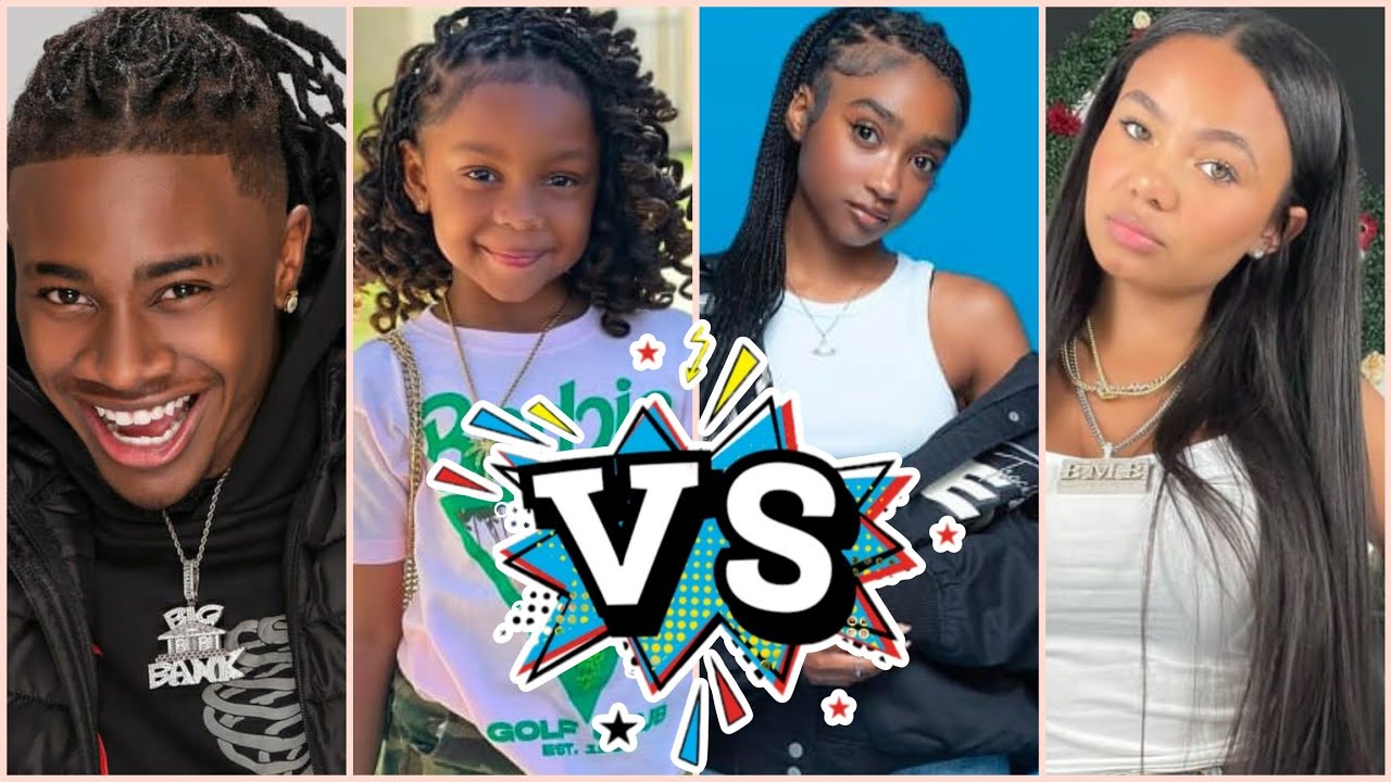 Aniyah Love Stokes VS Rucrew Jay VS Seraph's World (Kinigra Deon) VS ...