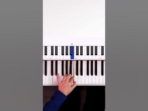 Как ПРАВИЛЬНО играть гаммы - YouTube