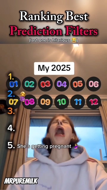 Ranking Best Prediction Filters - YouTube