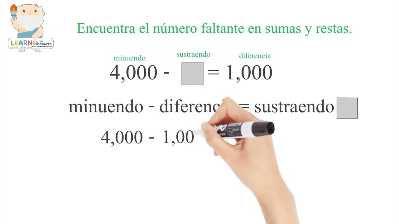 Números faltantes en suma y resta | Sumas-Restas con números faltantes ...