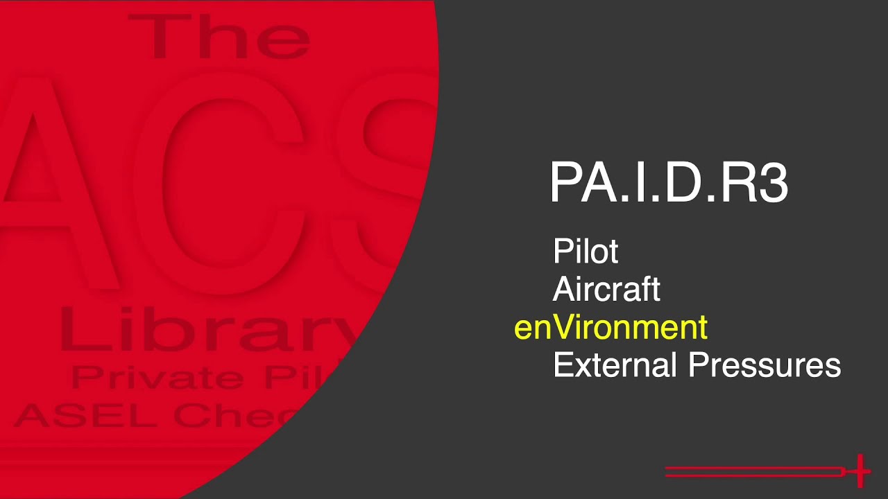 PA.I.D.R3 enVironment (PAVE Checklist) - YouTube