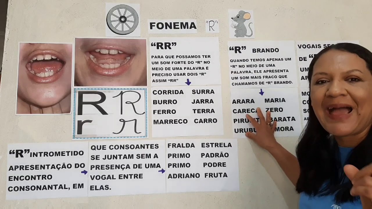 OS DIFERENTES SONS DO "R". - YouTube