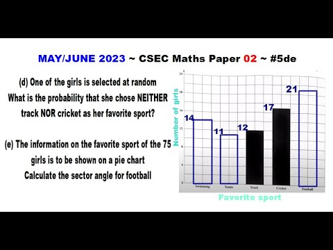 Paper2-CSEC-MATHS#81 ~ Bar Graph: Probability, Sector of a Pie Chart ...