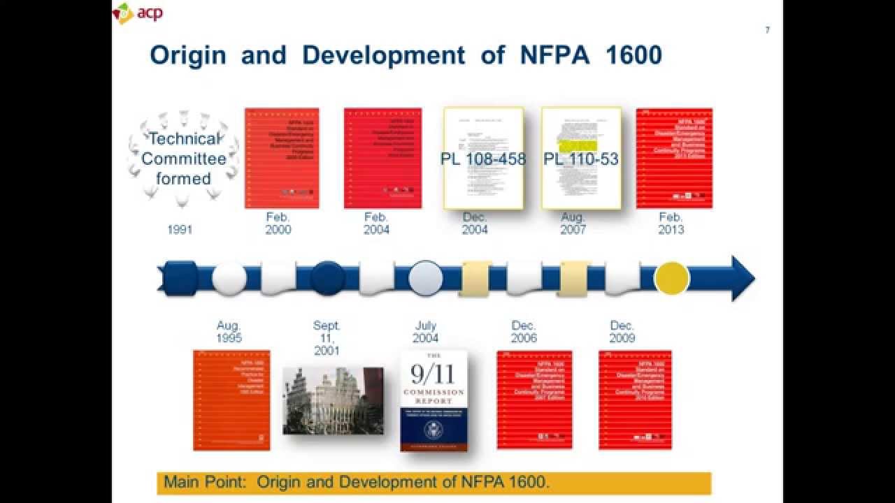 NFPA 1600 - 2016 Standard on Disaster/Emergency Management & Business ...
