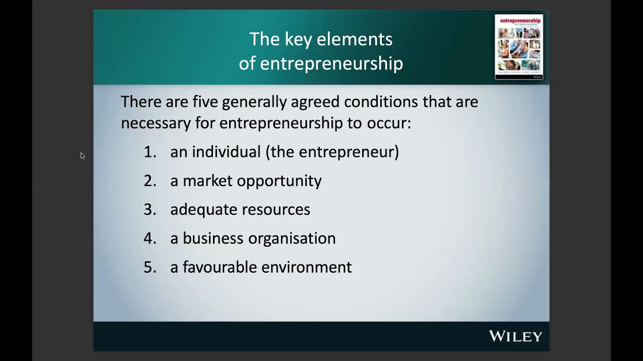 Chapter 1| Entrepreneurship: definition and evolution - YouTube