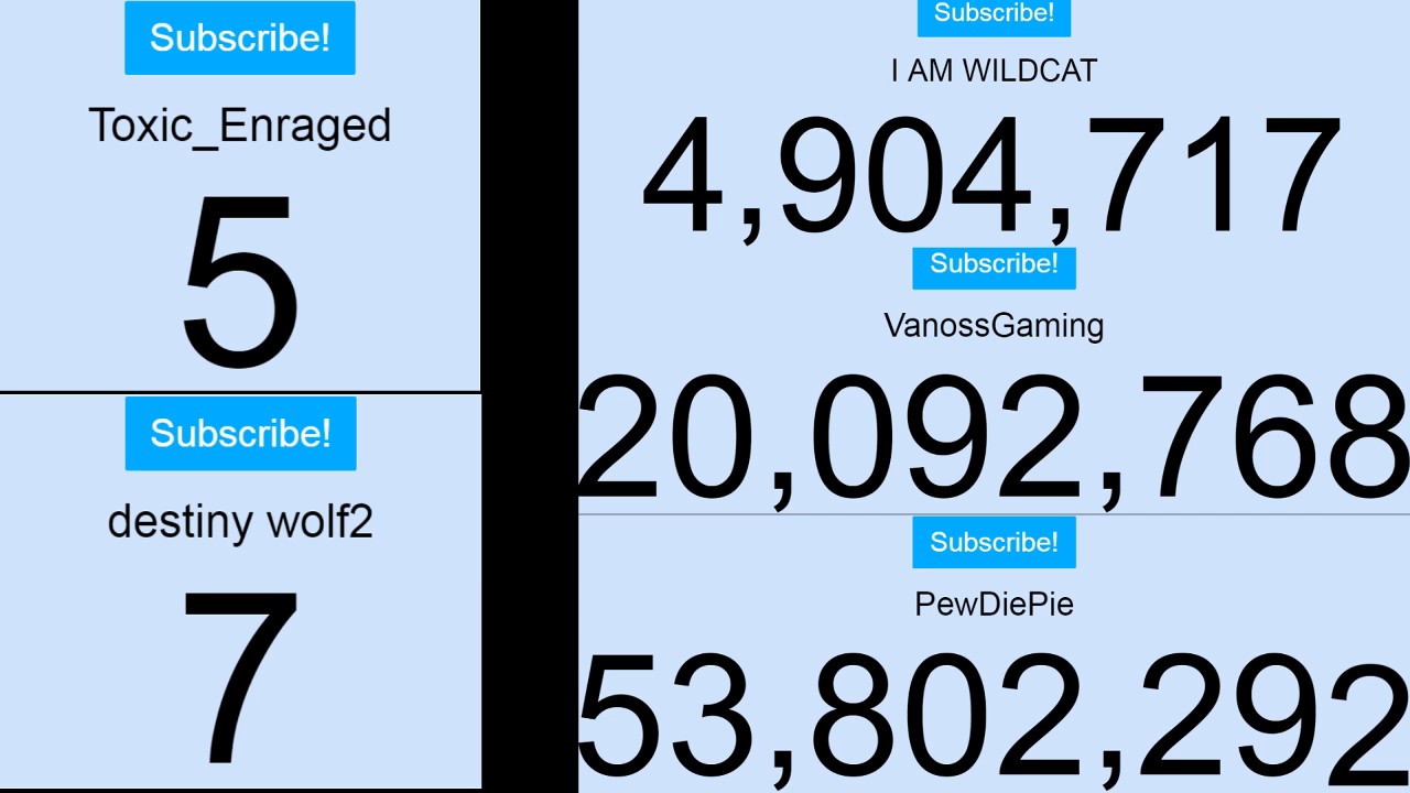 Live Sub Counter For 2017 - YouTube