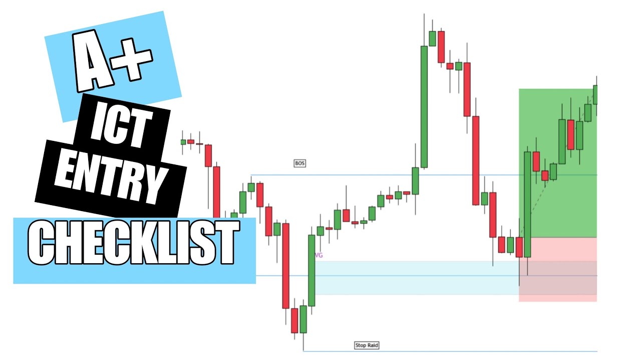 The Ultimate A+ ICT Entry Checklist: Smart Money’s Precision Playbook ...