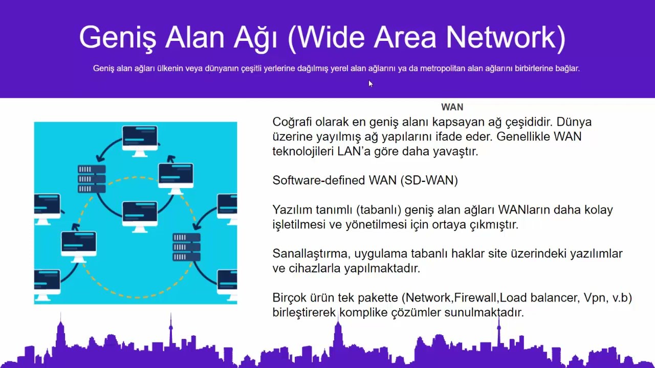 1- Ağ Temelleri - Network Basics - YouTube