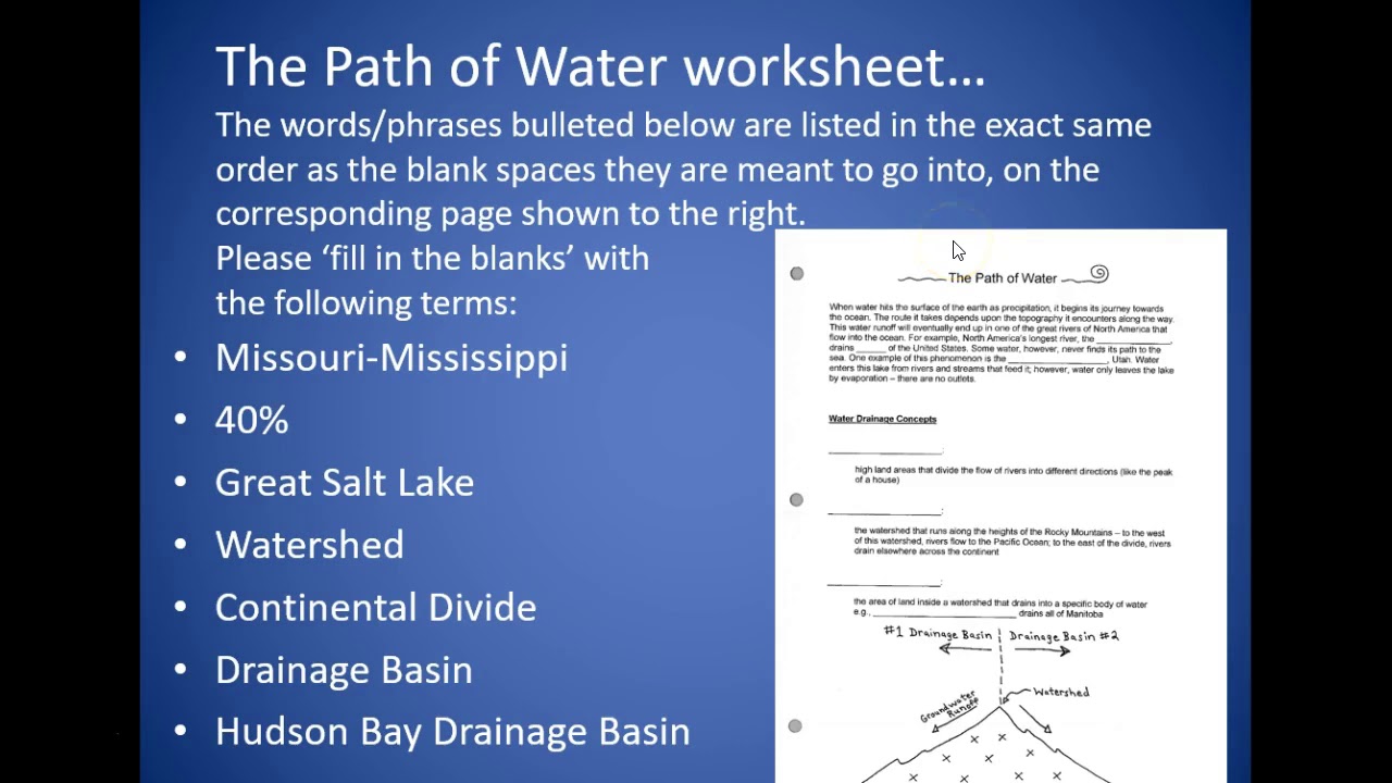 Water Terminology - Activites ppt VIDEO - YouTube