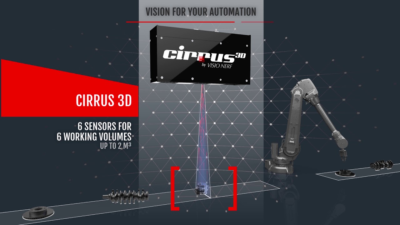 3D scanner technology by Visio Nerf - YouTube