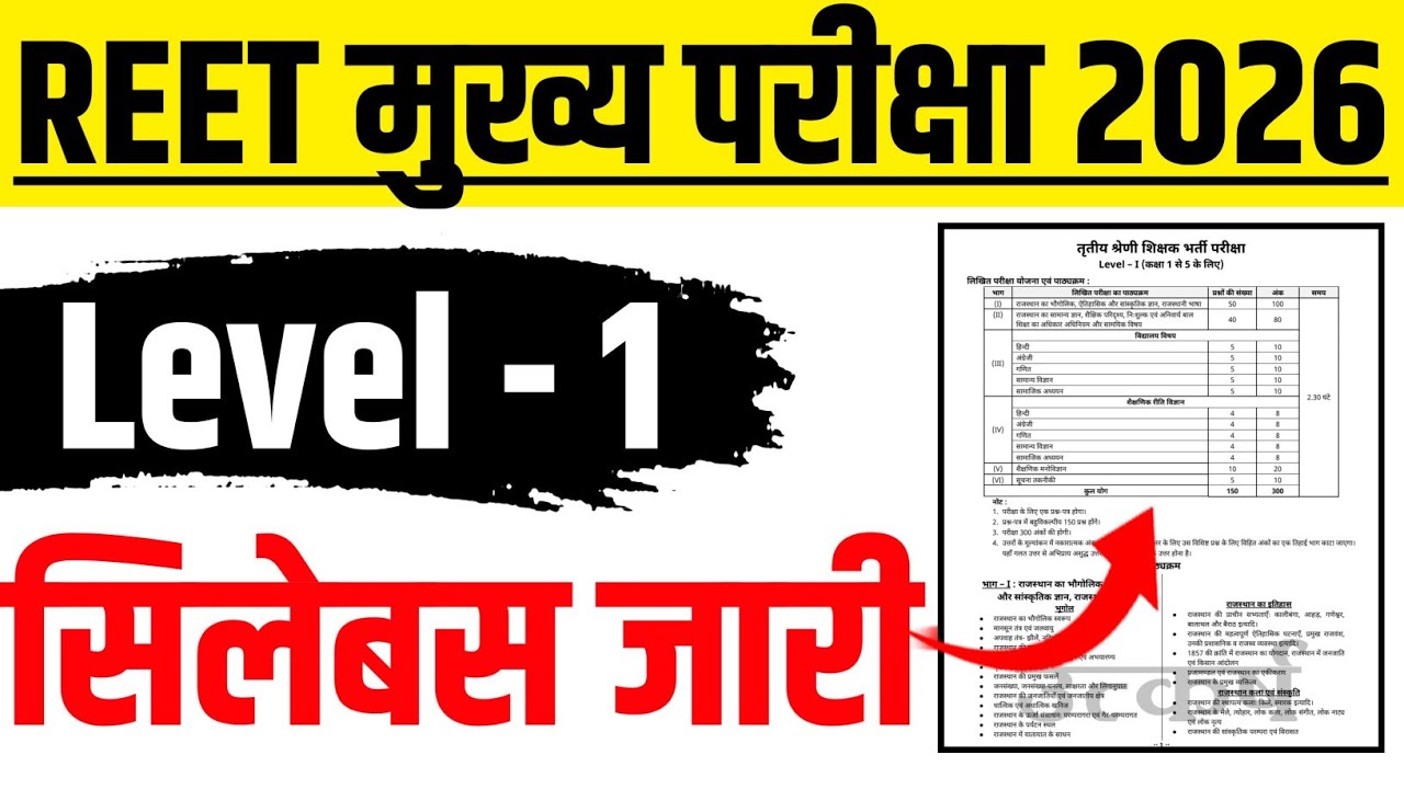 REET LEVEL-1 SYLLABUS 2025 || REET LEVEL-1 MAINS EXAM SYLLABUS 2025 ...