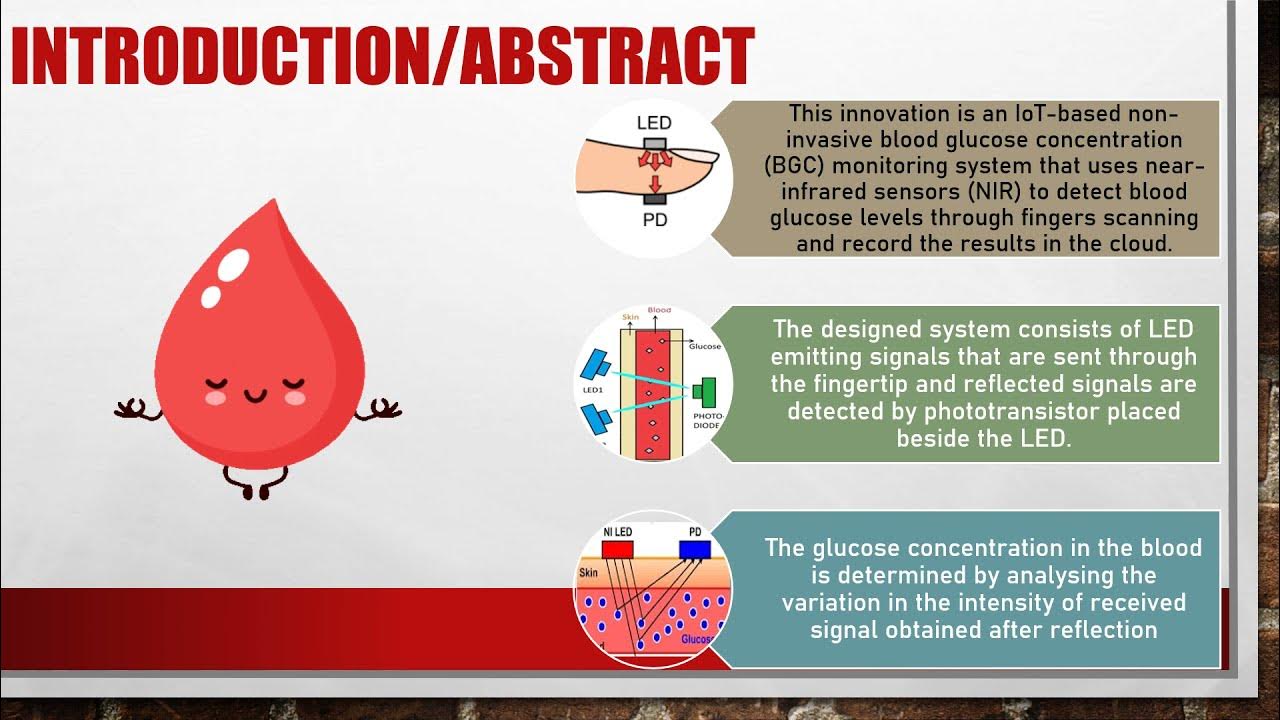 IoT BASED NON INVASIVE BLOOD GLUCOSE MONITORING SYSTEM CRI2021 - YouTube