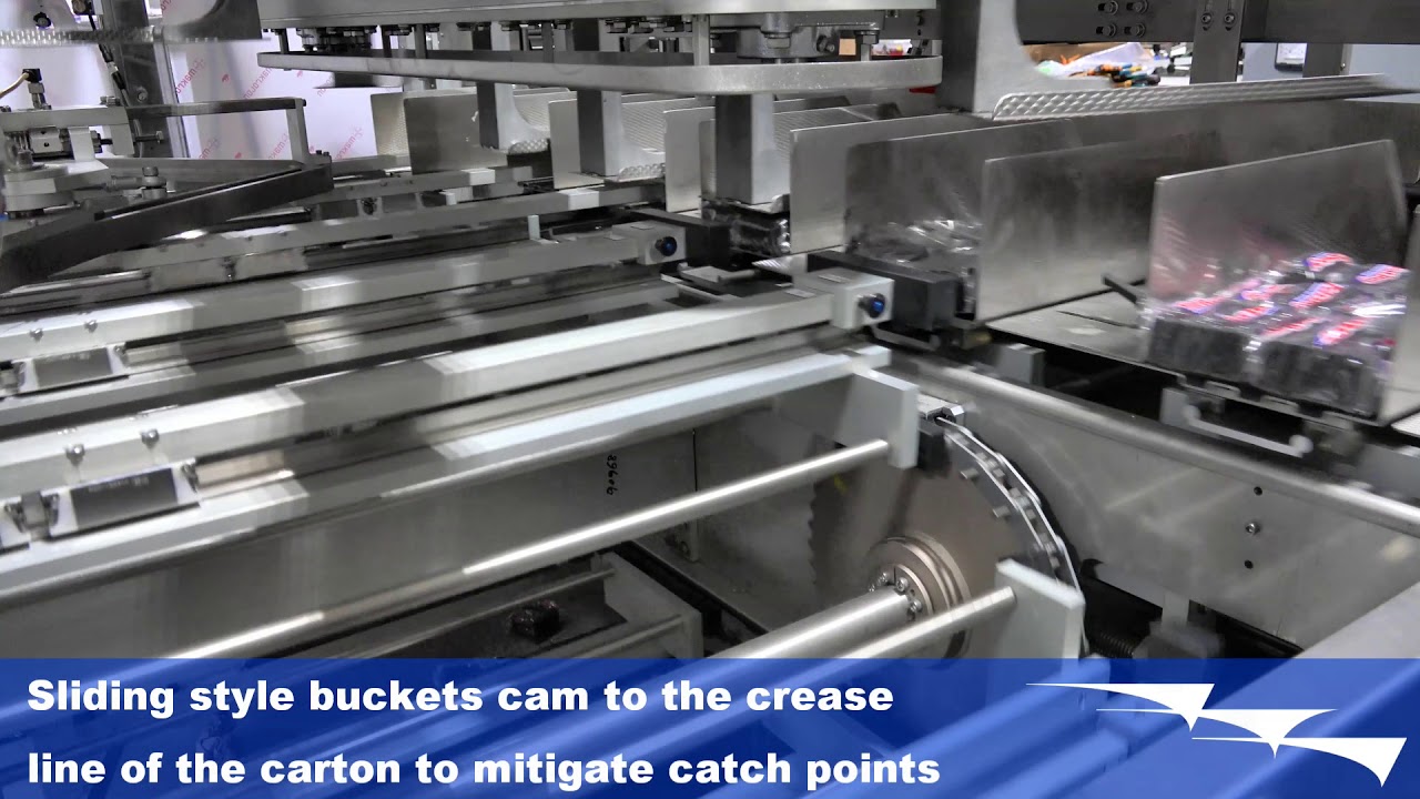 MK-CMA - Horizontal Sliding Bucket Autoload Cartoner | AFA Systems ...