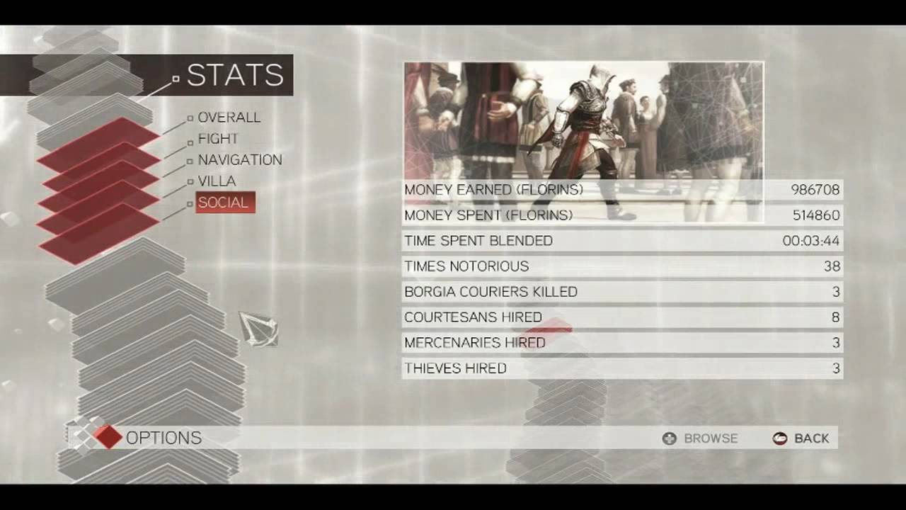 Assassins Creed 2 (PC) Playthrough Part 217 - Final Stats - YouTube