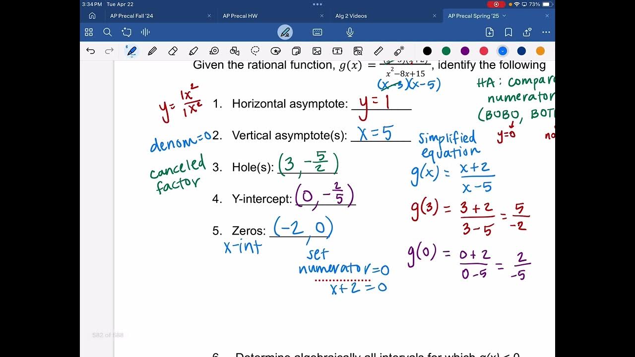 AP Review: Rational Functions - YouTube