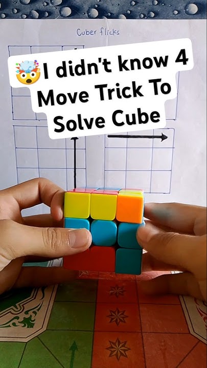 🤯 I didn't Know 4 Moves Trick To Solve Rubik's Cube #sidcuber #reels # ...