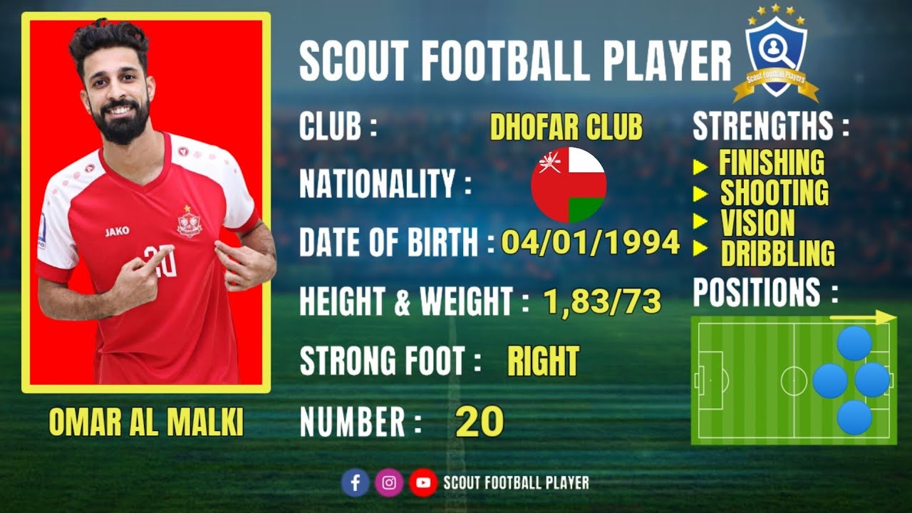 OMAR AL MALKI 🔵 FORWARD & WINGER AND PLAYMAKER 🔵 DHOFAR CLUB 🔵 BEST OF ...