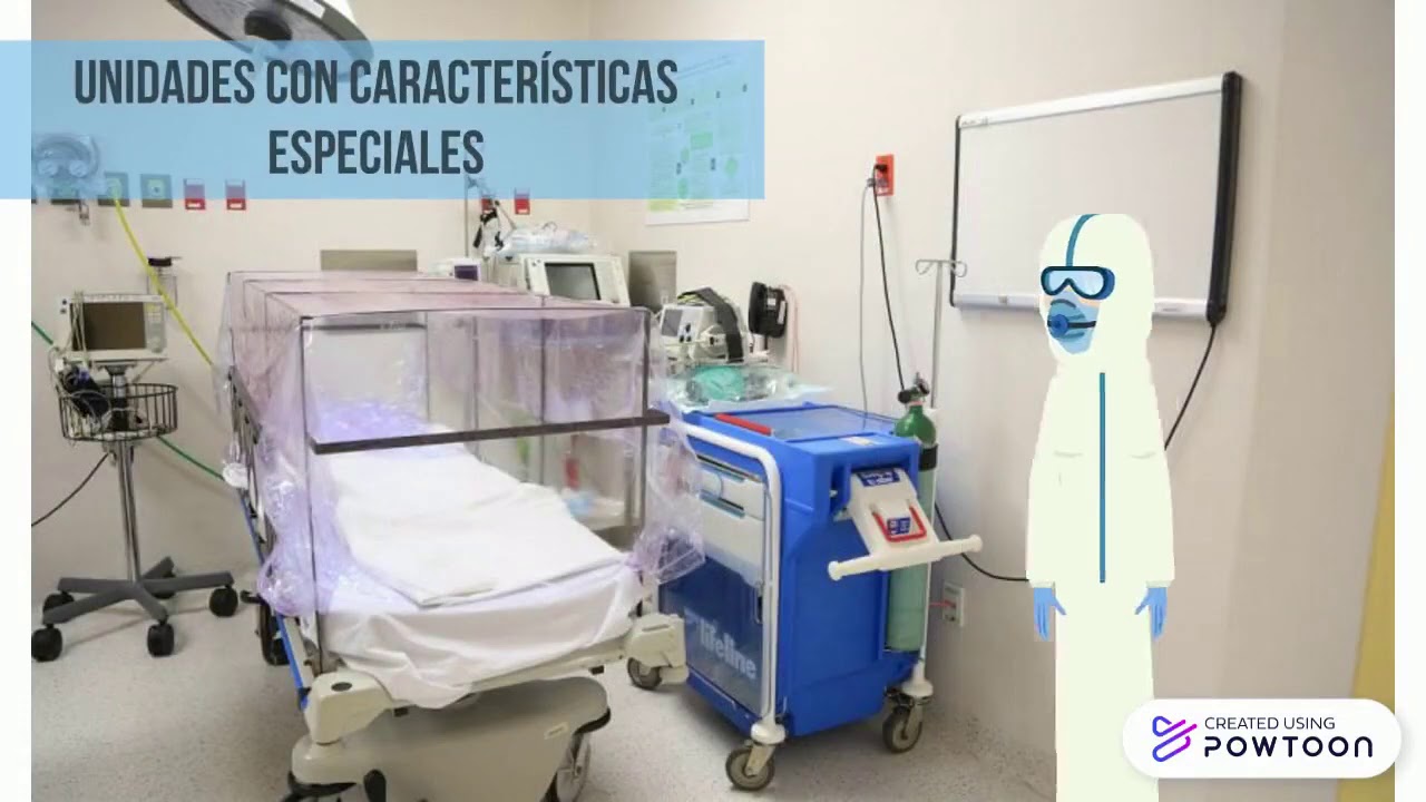 Unidad del Paciente - YouTube